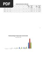 SPM Grading System Overview 2025 | PDF