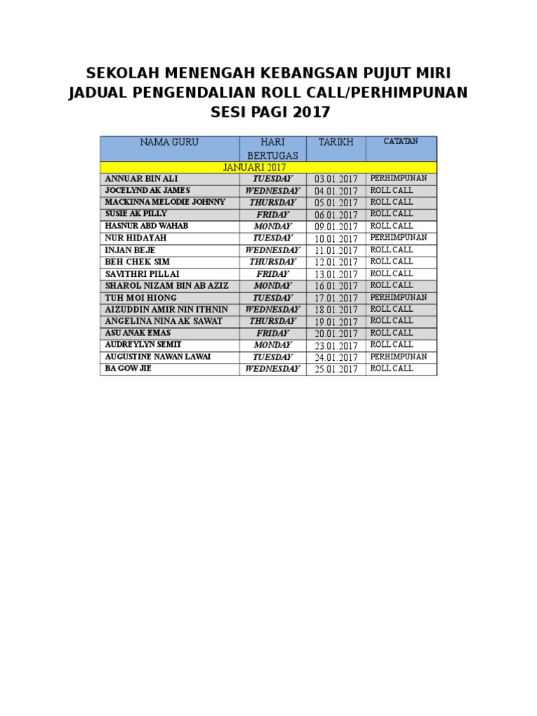 Sekolah Menengah Kebangsan Pujut Miri | PDF