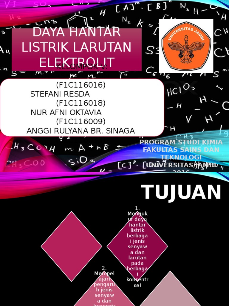 Praktikum Kimia Dasar Percobaan Daya Hantar Listrik Larutan Elektrolit ...