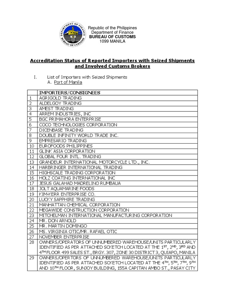 Initial List of BOC-delisted Importers and Customs Brokers | PDF ...