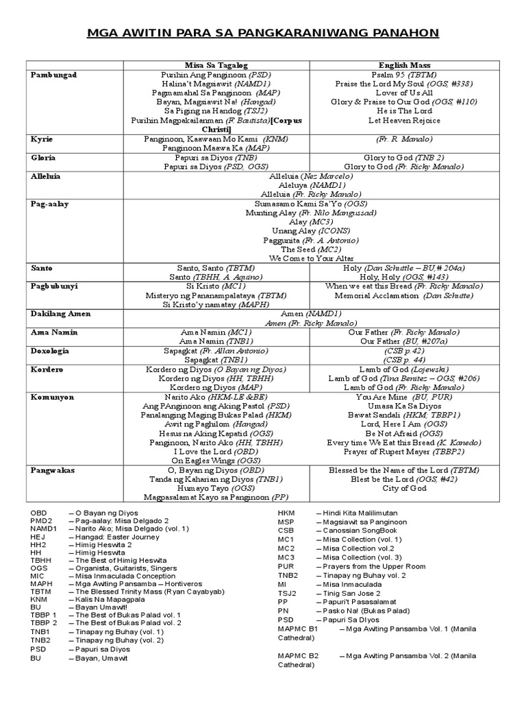 A Collection of Hymns and Songs for Worship: Liturgical Pieces for Mass, Communion, and General ...