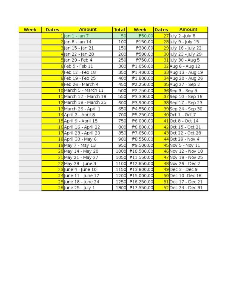Week Dates Amount Total Week Dates Amount: Jan 1 - Jan 7 50 50.00 | PDF