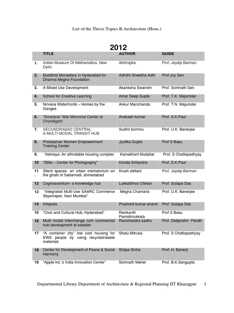 List of Thesis IITKgp | PDF | Social Science | Travel