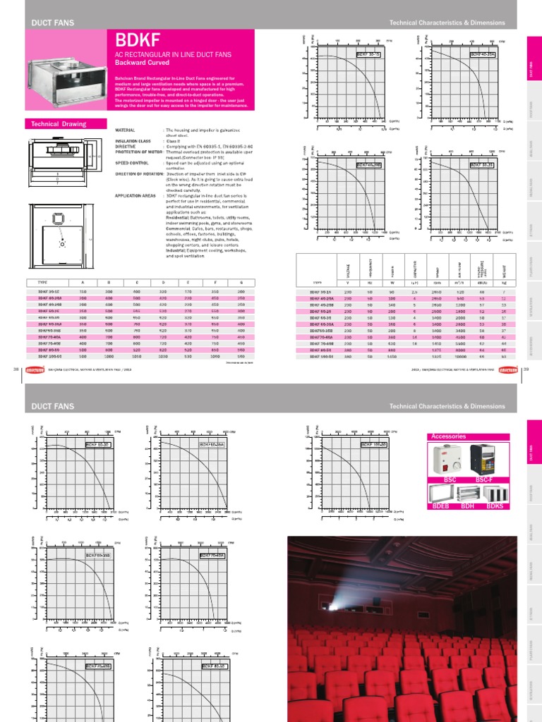 BDKF DuctFans PDF | PDF