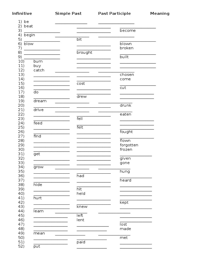 Test of Irregular Verbs | PDF