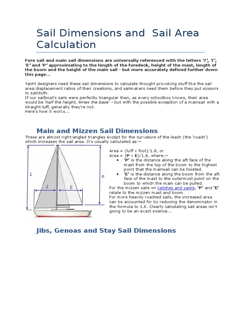 Calculating Sail Dimensions and Areas: A Guide to the Formulas and ...