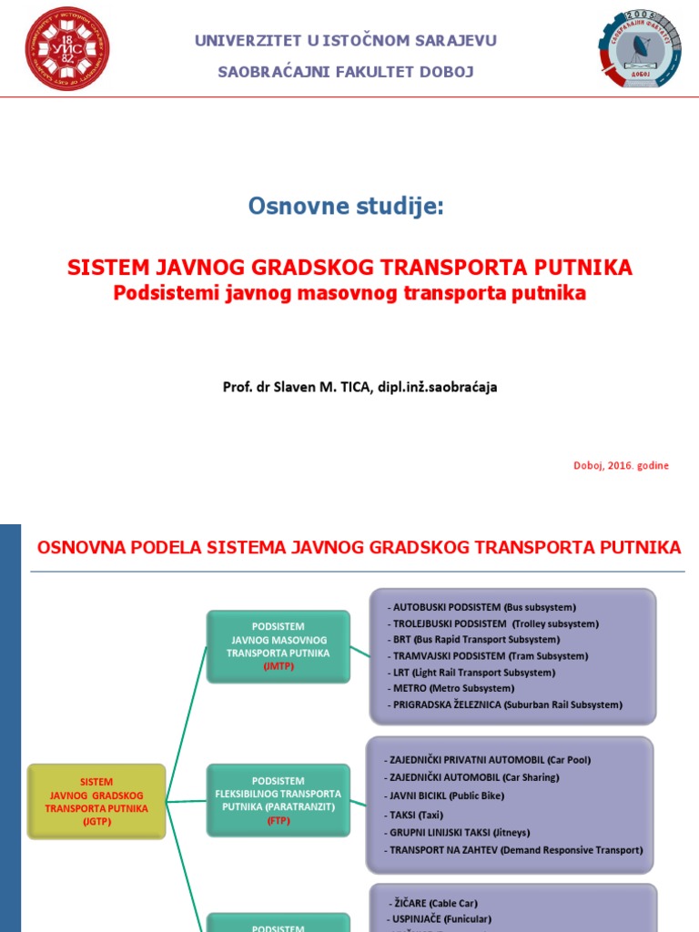 Predavanje Br. 2 - A - 2016 - Podsistemi JGTP - JMTP | PDF