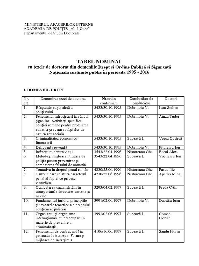 Tabel Teze Doctorat PDF | PDF