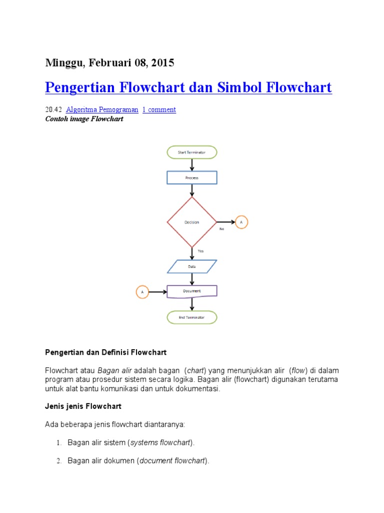 Pengertian Flowchart Dan Simbol Flowchart | PDF