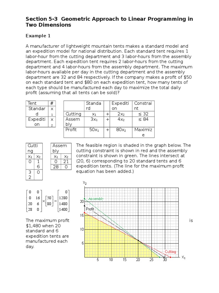 Linear Programming | Download Free PDF | Linear Programming ...