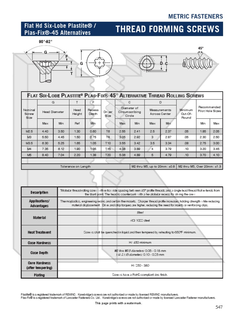 Screw, Thread Forming Plastics, Metric, Torx | PDF