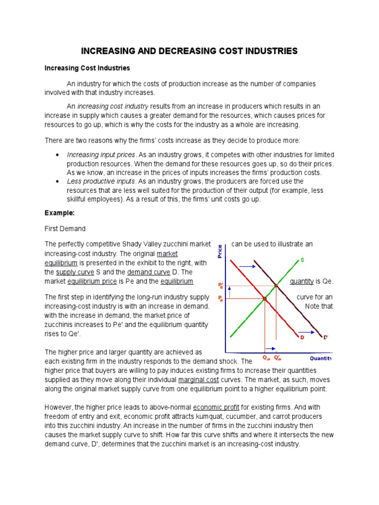 Increasing and Decreasing Cost Industries | Supply (Economics ...