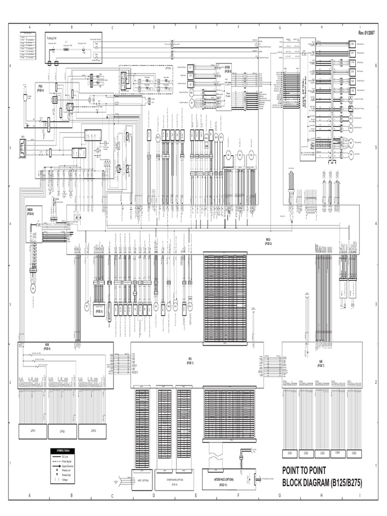 Point To Point BLOCK DIAGRAM (B125/B275) : A B C D E F G I H | Download ...