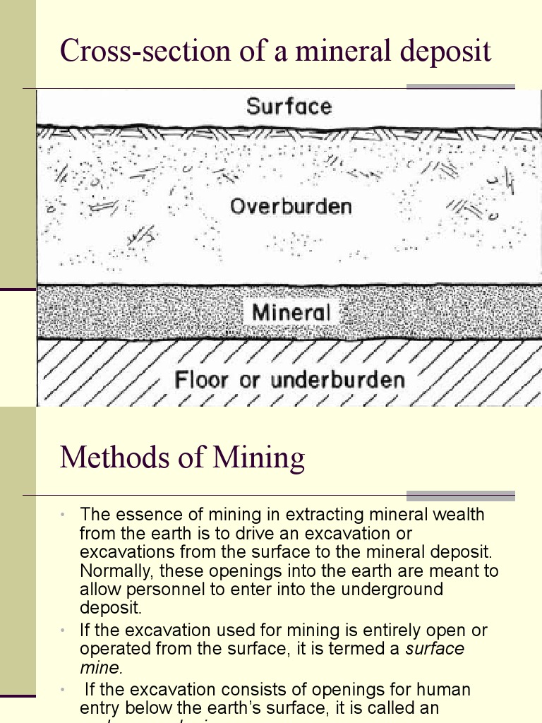 Mining Methods | PDF | Coal Mining | Mining