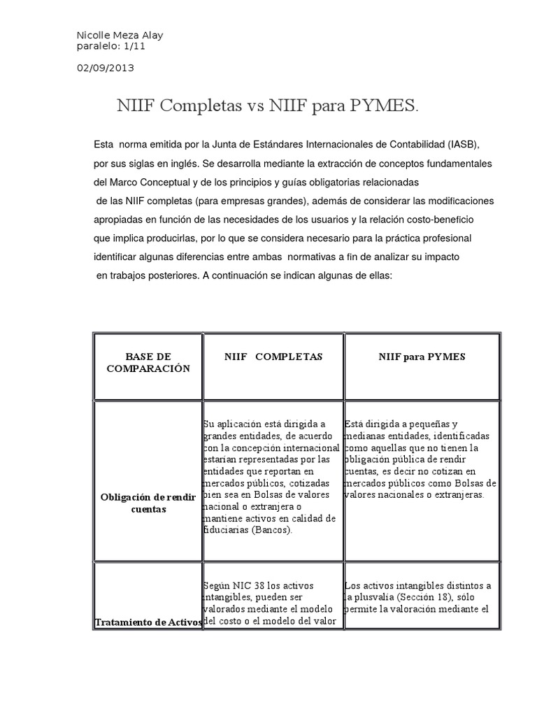 NIIF Completas Vs NIIF para PYMES | PDF | normas internacionales de ...