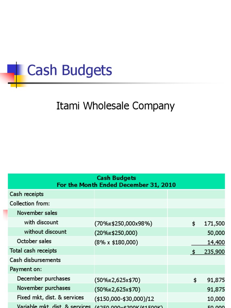 8 Cash Budget Example Solution PDF | PDF