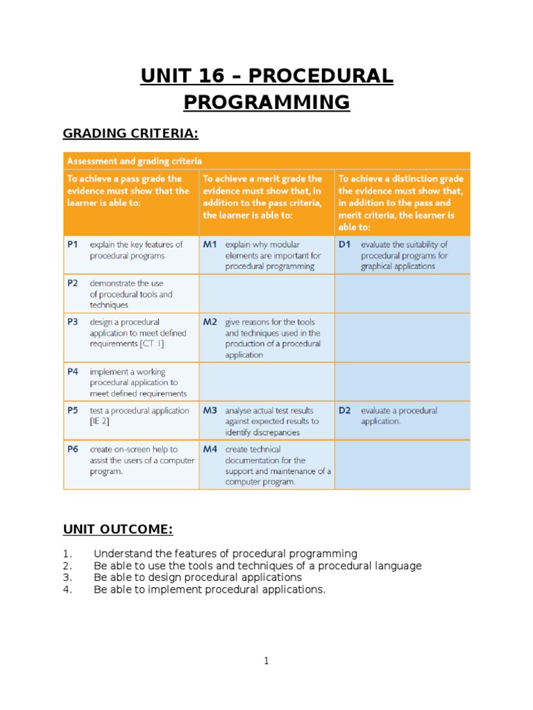 Unit 16 - Procedural Programming Assignment | PDF | Integrated ...