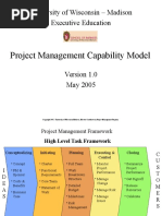 Eskom Organizational Structure Overview | PDF | Strategic Management ...