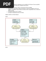 Méthode D Analyse MERISE (MCC-MCT-MOT-MCD-MLD) Cours Exercices Avec ...