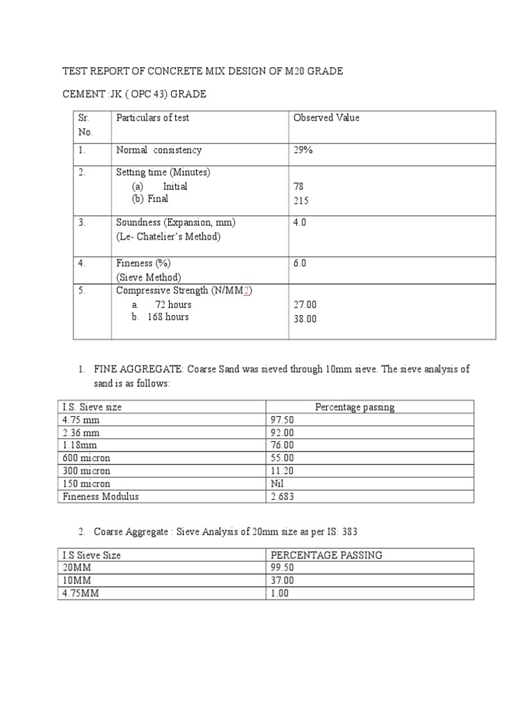 m20 Concrete Mix Design Report | PDF | Building Technology | Concrete