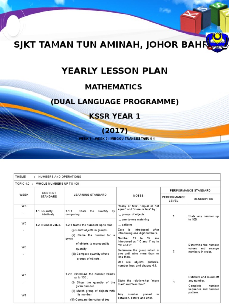 DLP Maths | PDF | Shape | Subtraction