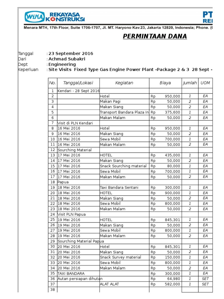 Form Permintaan Dana | PDF