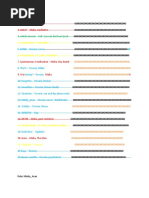 Comprehensive Mafia Roles Guide | PDF
