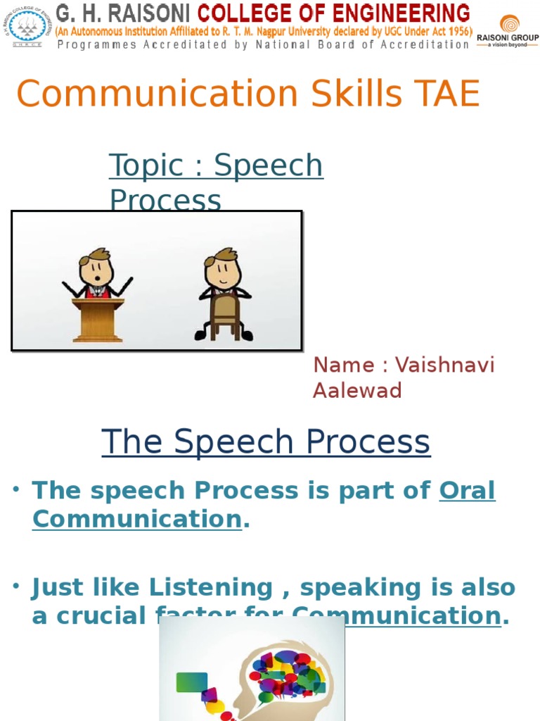 Communication Skills TAE: Topic: Speech Process | PDF | Career & Growth ...