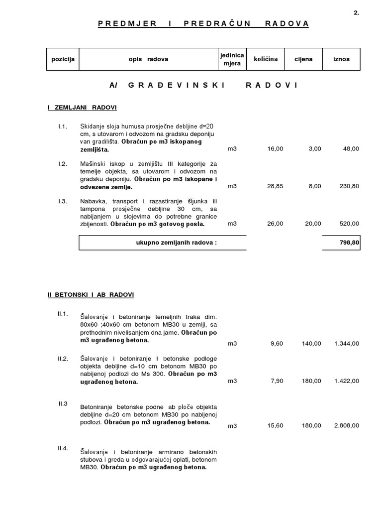 Predmjer I Predračun Radova PDF | PDF