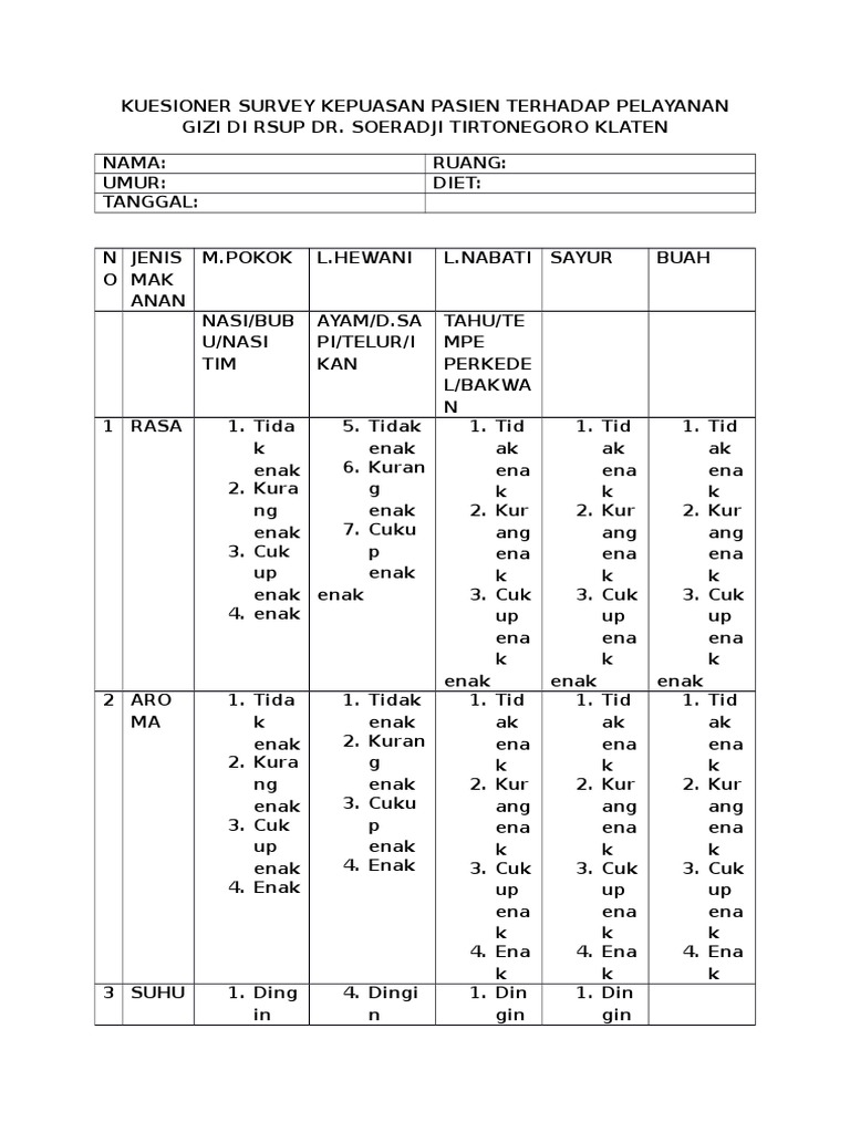 Sisa Makanan Form | PDF