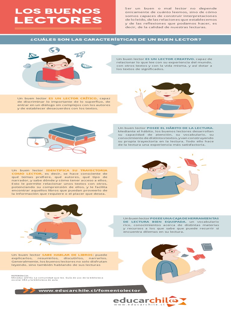 Características de un Buen Lector | PDF | Crecimiento personal y ...