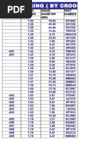 O-Ring Size Chart | PDF | Technology & Engineering