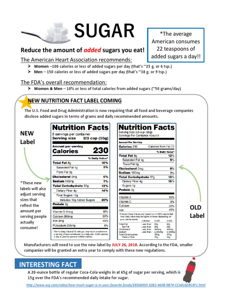 Sugar Handout Ashley | PDF