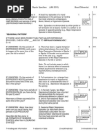 Child Depression Inventory Cdi Interpretation | PDF | Medical Diagnosis ...