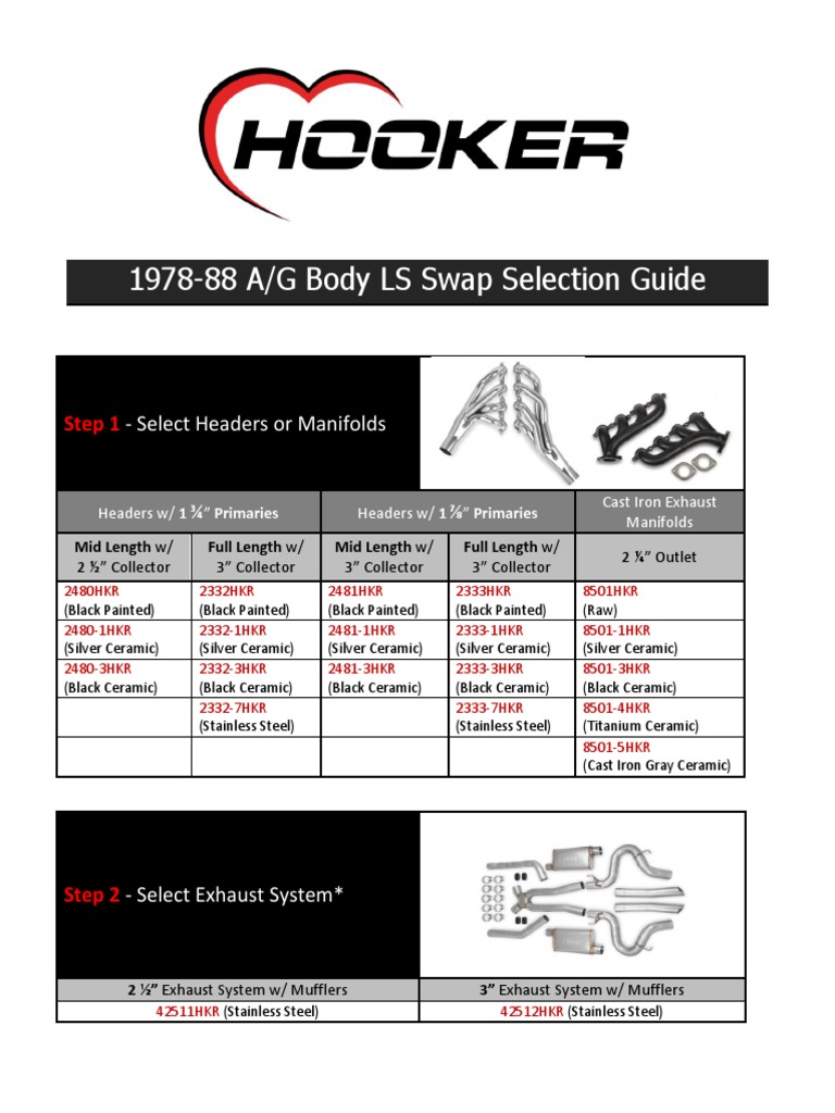 1978-88 A/G Body LS Swap Selection Guide: - Select Headers or Manifolds ...