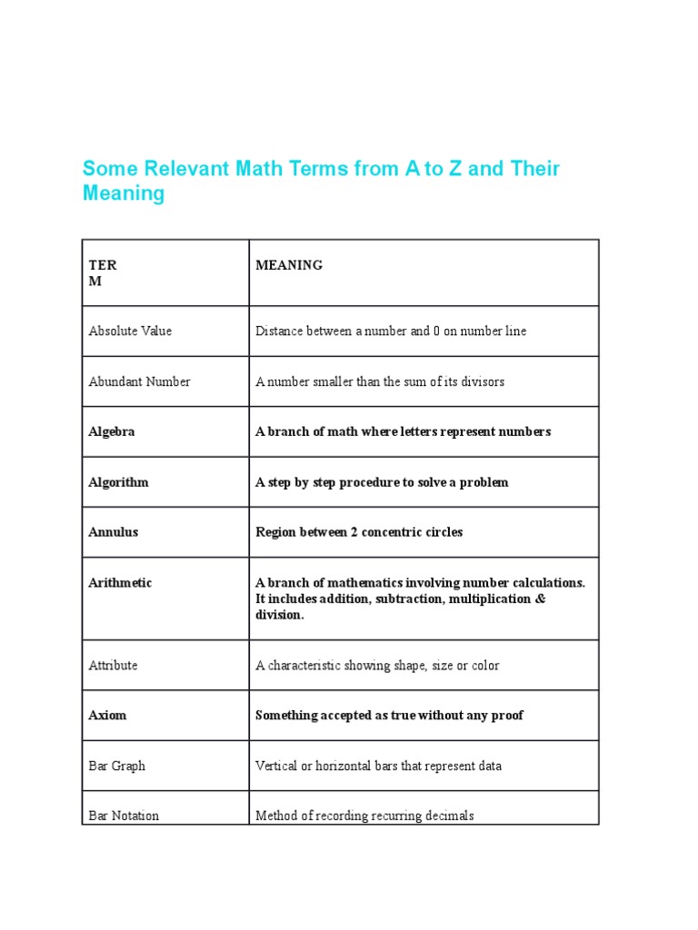 A Comprehensive Glossary of Key Mathematical Terms from A to Z | PDF ...