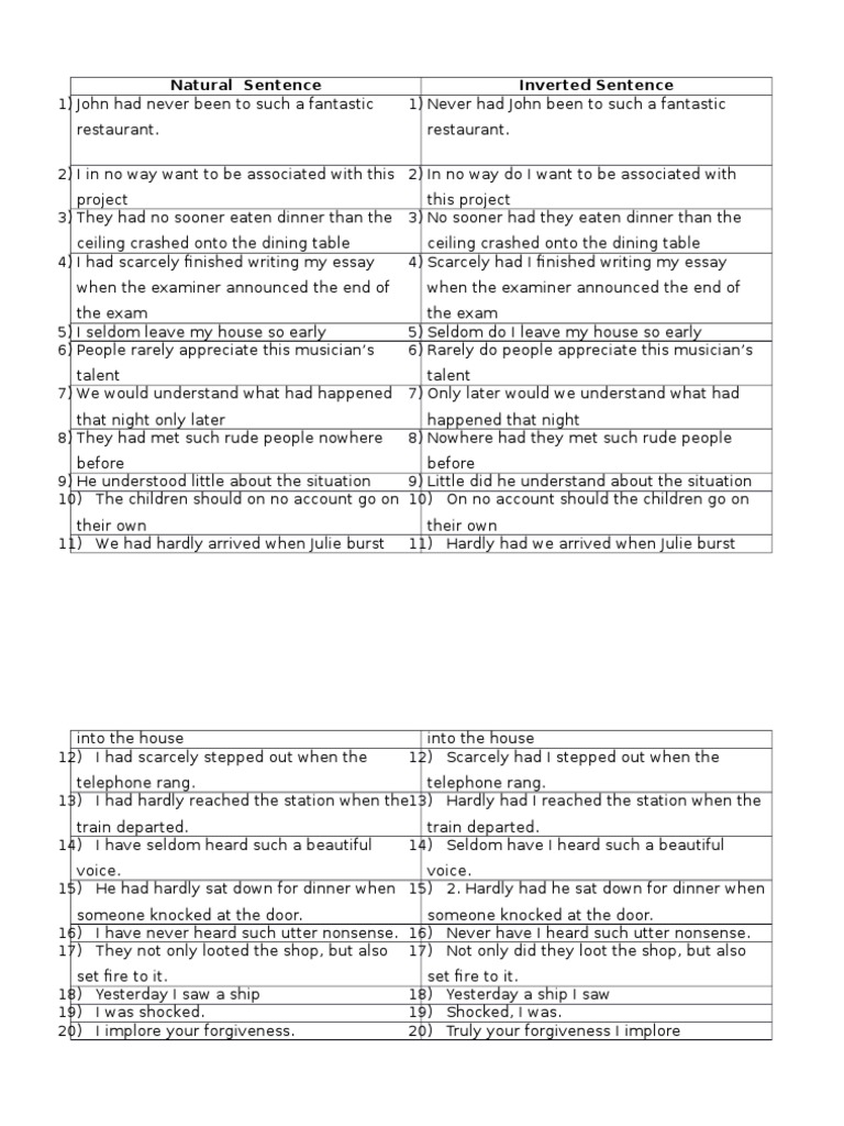Examples of Ordinary and Inverted Sentences | PDF