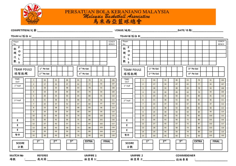 MABA Basketball Score Sheet | PDF