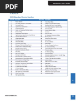 Ansi Codes | PDF | Relay | Alternating Current