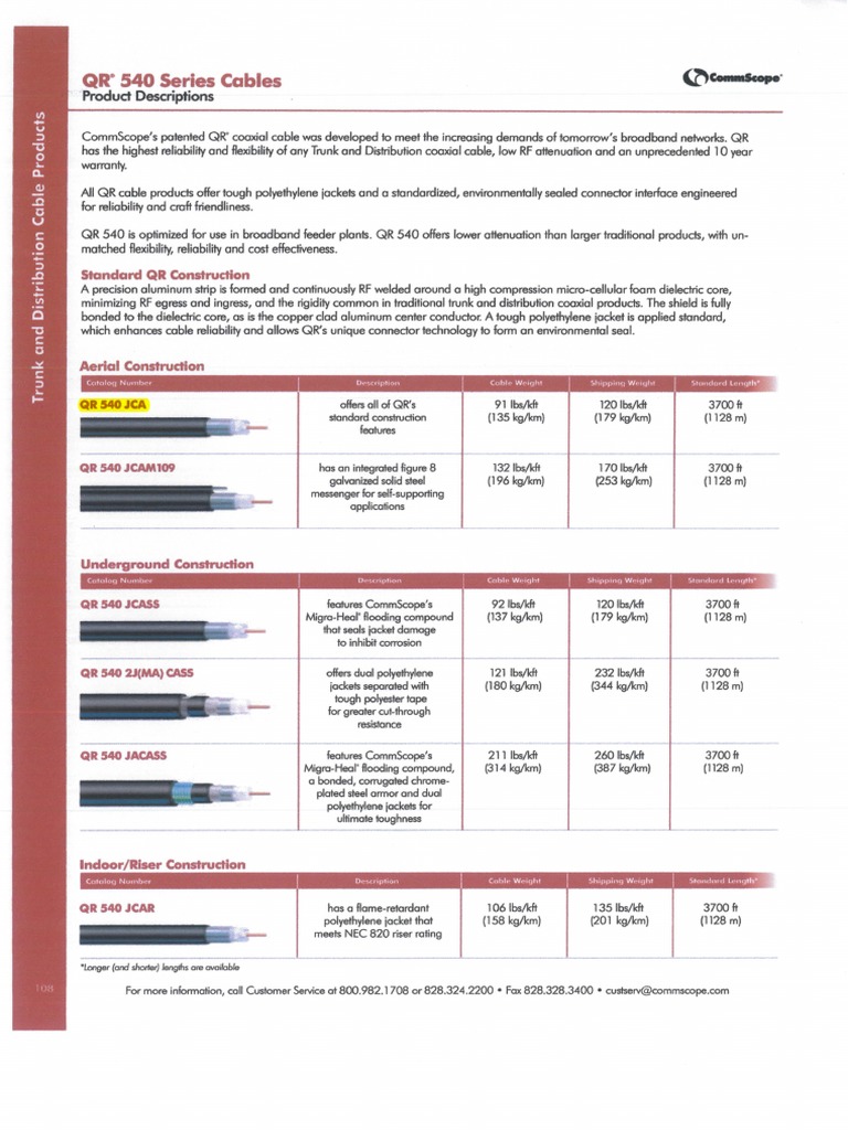 QR 540 Coaxial Cable | PDF