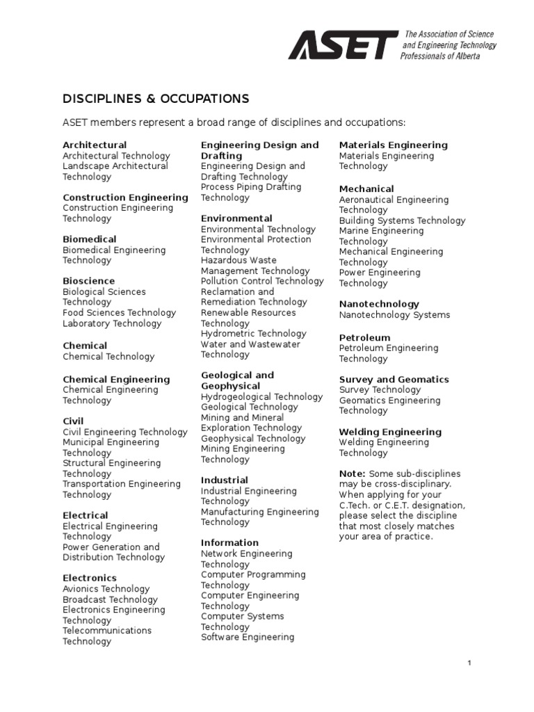 2015 Disciplines and Occupations | PDF | Computers | Technology ...