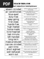 Heads Up!: 50+ Word Cards | PDF