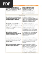 Cuadro Comparativo - Contrato Individual y Colectivo | PDF | Acuerdo colectivo | Sindicato