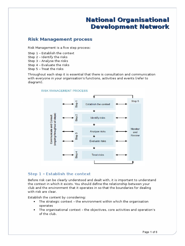National Risk Management Guide | PDF | Risk | Risk Management
