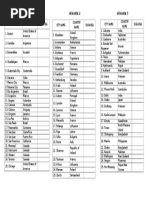 sub-areas-in-iata-world-map.pdf | South America | Yugoslavia