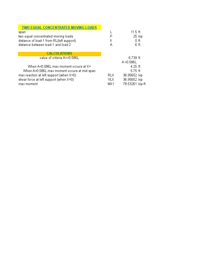 Calculations: Two Equal Concentrated Moving Loads | PDF
