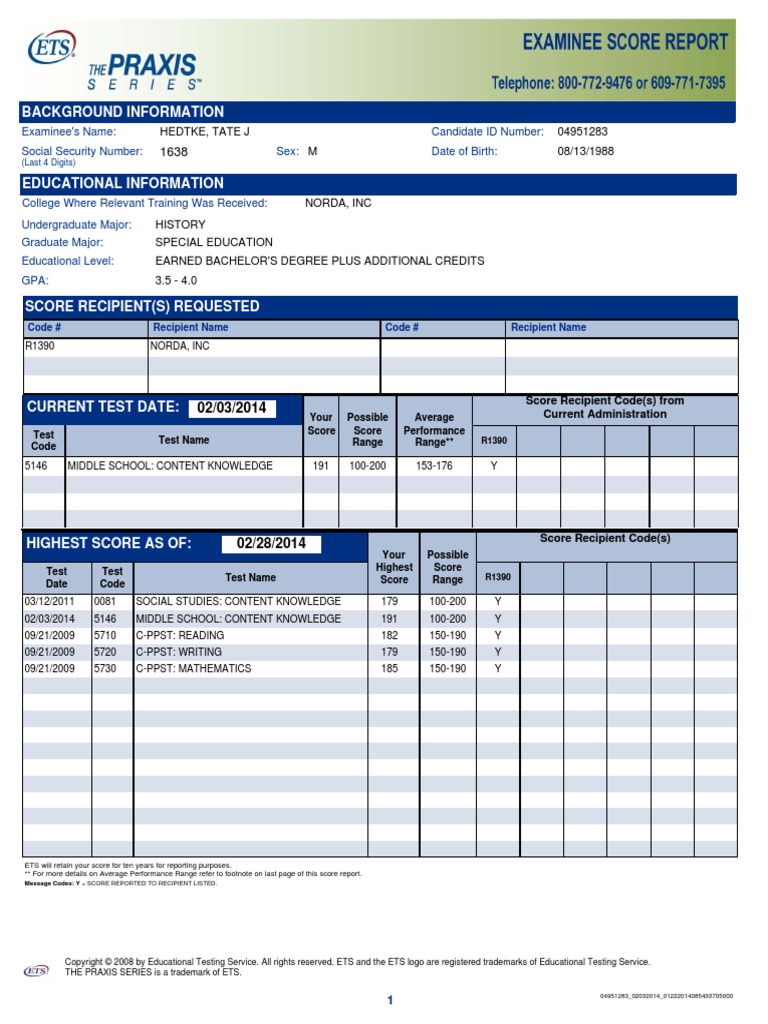Scorereport | PDF | All Rights Reserved | Information