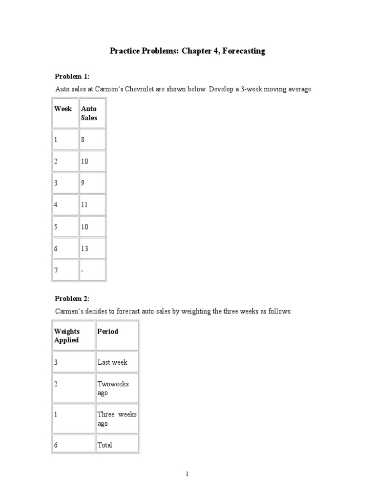 Practice Problems: Chapter 4, Forecasting: Problem 1 | PDF | Forecasting | Moving Average