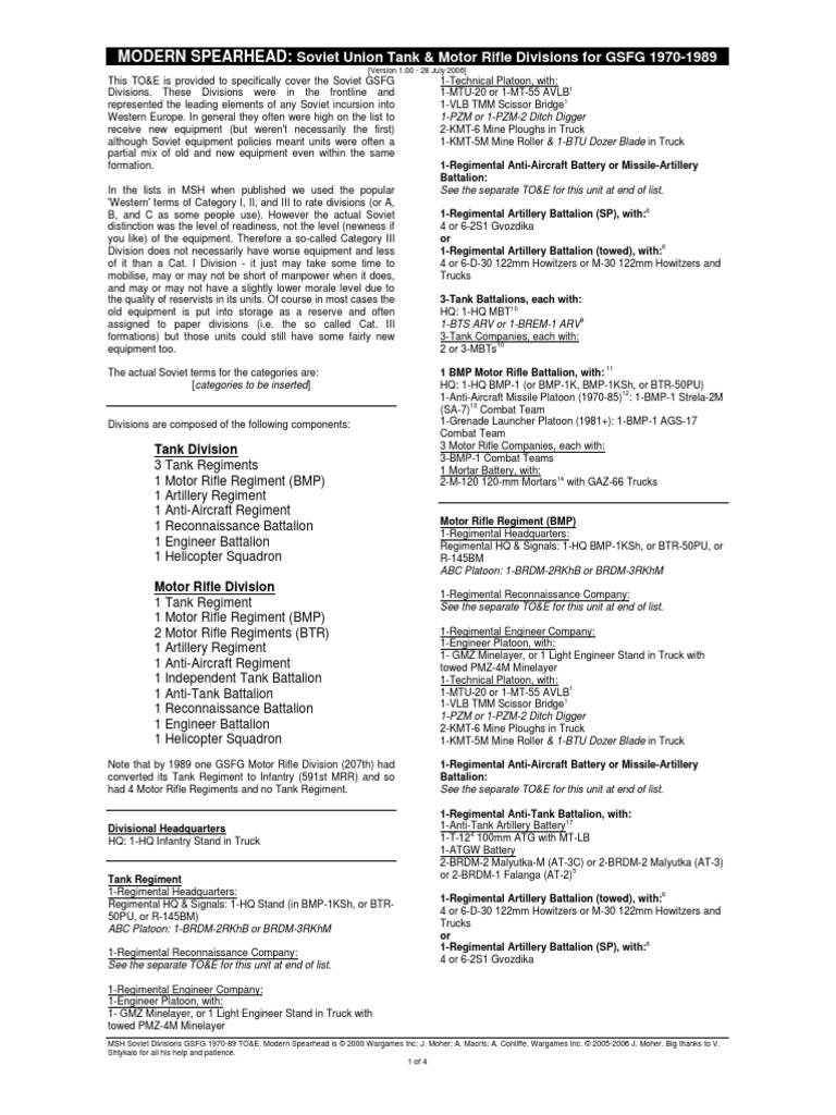 MSH Soviet GSFG v100 | PDF