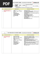Jsa For Installation of Fence & Area Grading | PDF | Personal ...